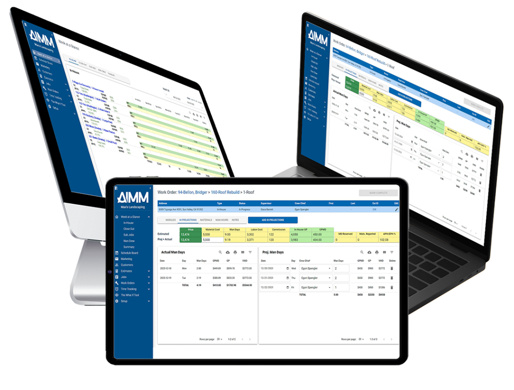 Software – AIMM